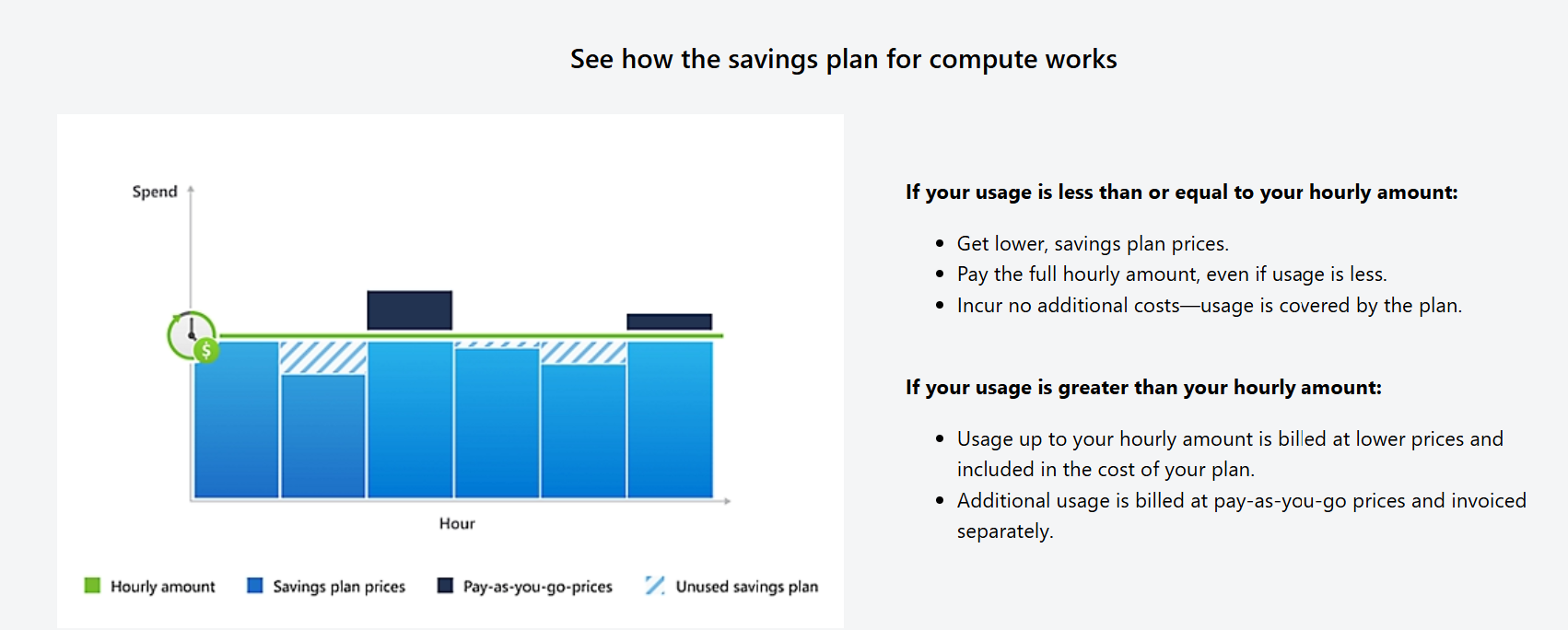 Cloud Cost Optimization for Containers and Serverless Architectures ...
